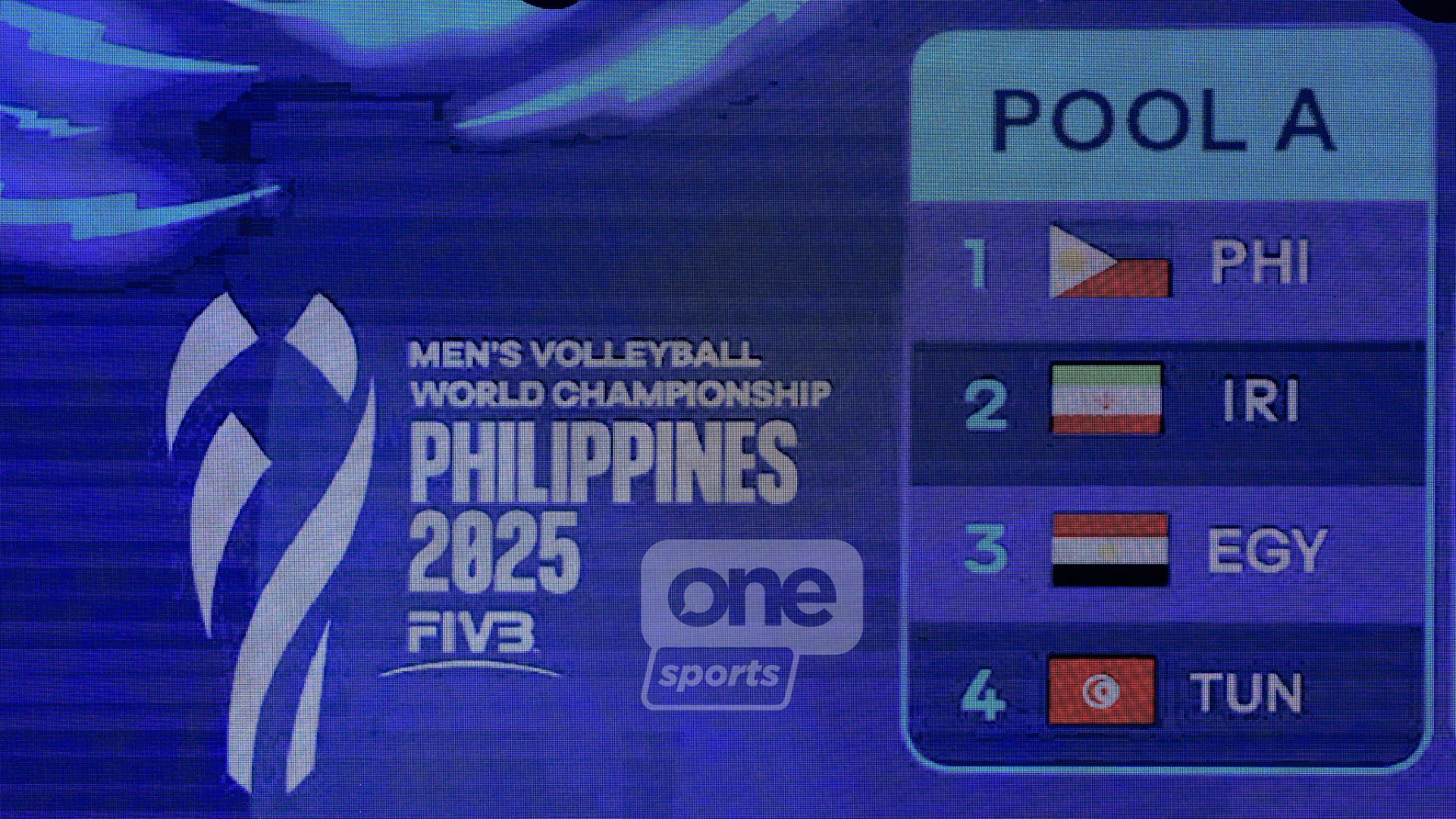 TIMELINE: Alas Pilipinas Men’s road to the 2025 FIVB World Championship | OneSports.PH